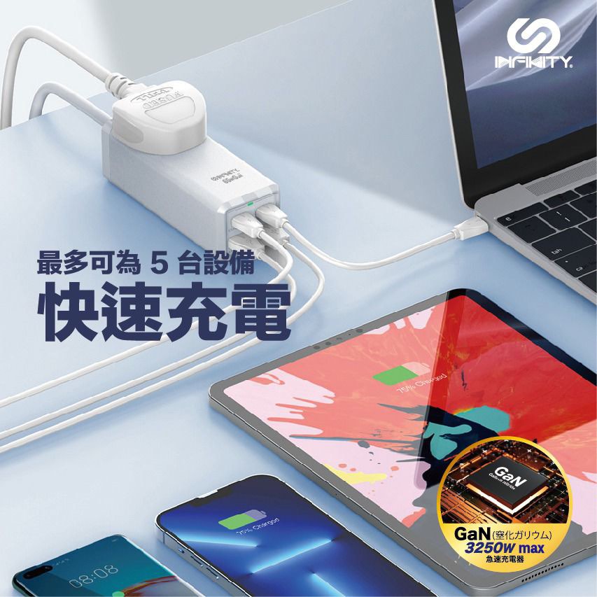 Infinity GaN 65W 5輸出 2米延長線電源拖板 i65W, 手提電話, 電話及其他裝置配件, 充電器及電線 - Carousell
