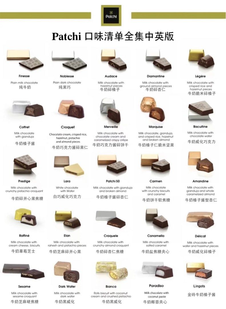 迪拜 Patchi·朱古力混合口味·堅果·禮盒·迪拜直郵, 嘢食 & 嘢飲, 禮品籃和禮籃 - Carousell