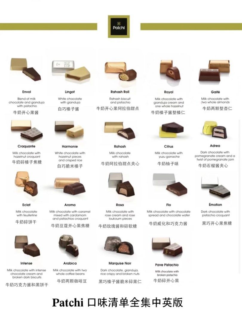 迪拜 Patchi·朱古力混合口味·堅果·禮盒·迪拜直郵, 嘢食 & 嘢飲, 禮品籃和禮籃 - Carousell