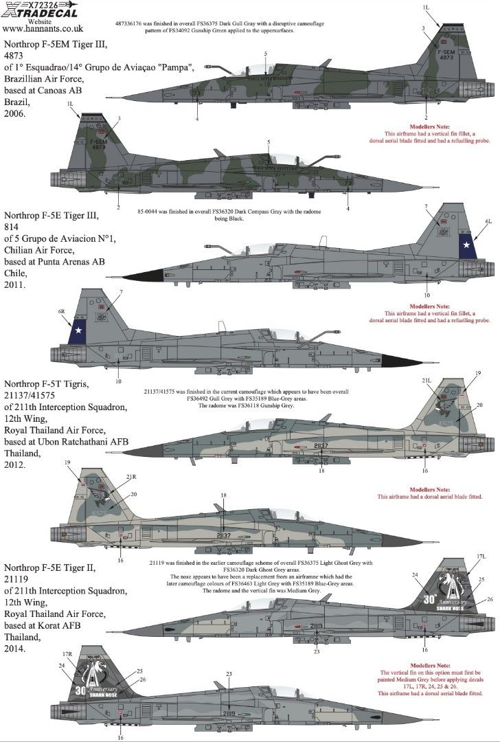 RSAF F-5E Decal 1/72 Scale (Northrop F-5 Tiger II Worldwide Collection ...