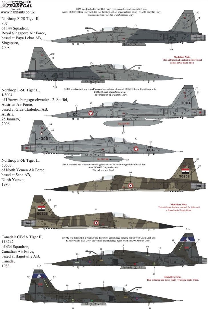 RSAF F-5E Decal 1/72 Scale (Northrop F-5 Tiger II Worldwide Collection ...