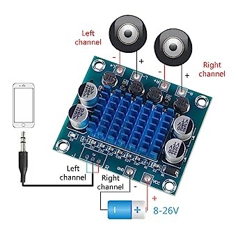MINI AUDIO AMPLIFIER BOARD, TPA3110 XH-A232 30W+30W 2.0 CHANNEL DIGITAL ...