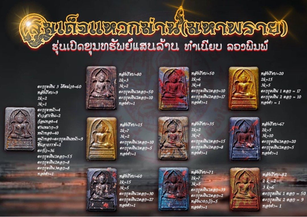 MVR Somdej Wekman - Phra Maha Warin, Hobbies & Toys, Memorabilia ...