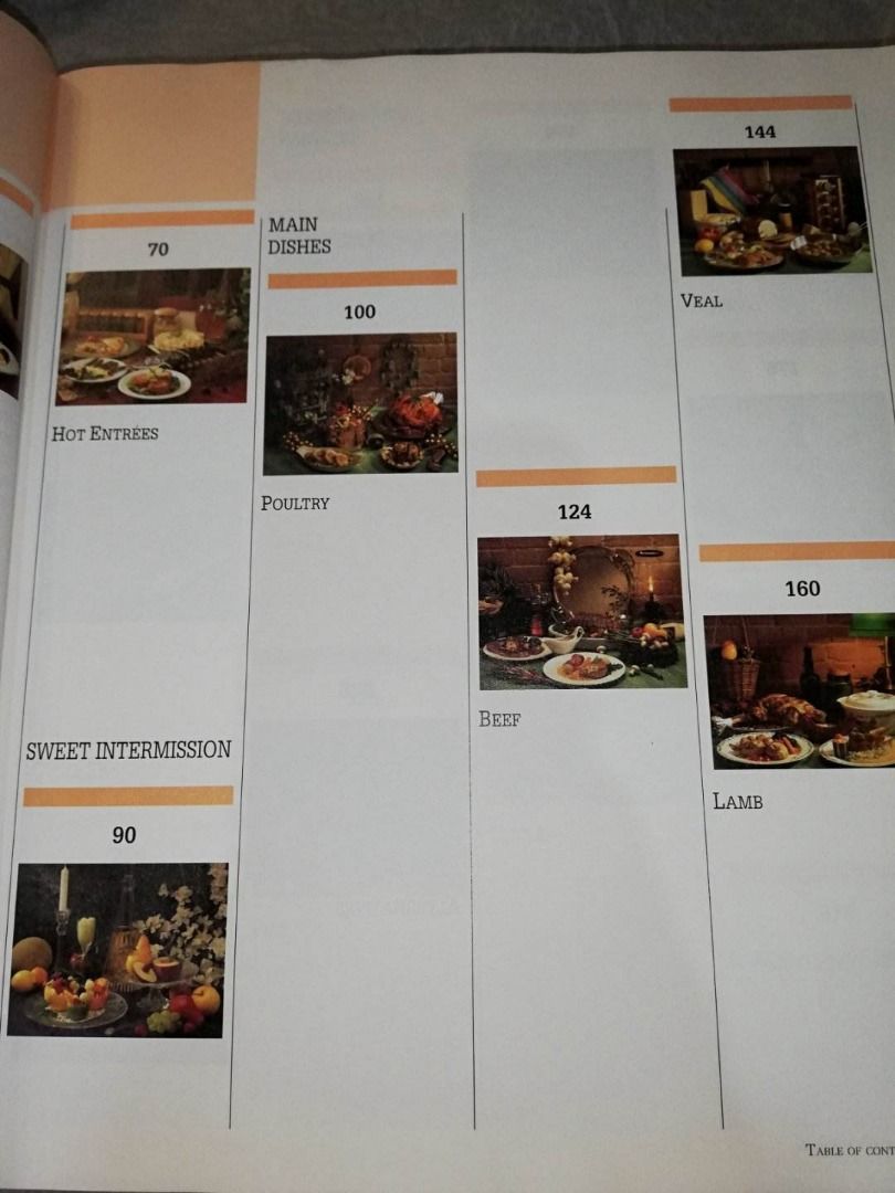 Original What’s Cooking ? Volume 2 Cook Book hardcover, Hobbies & Toys ...