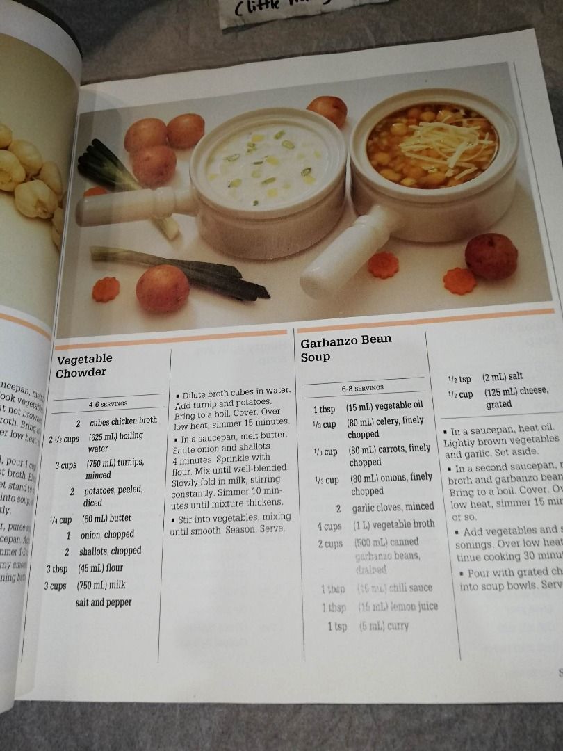 Original What’s Cooking ? Volume 2 Cook Book hardcover, Hobbies & Toys ...