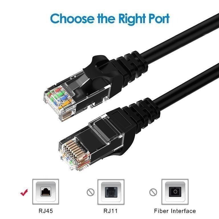 SJ054 5 Feet Rankie RJ45 Cat 6 Ethernet Patch LAN Network Cable ...