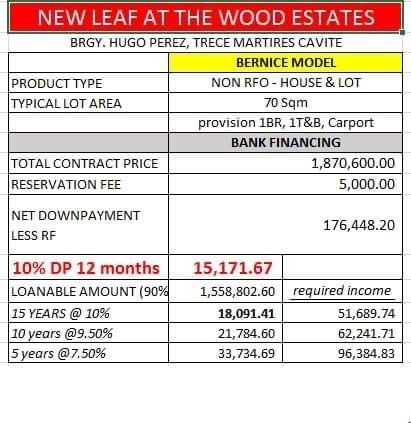Bernice Model @ New Leaf,Trece Martires, Cavite, Property, For Sale, House & Lot on Carousell