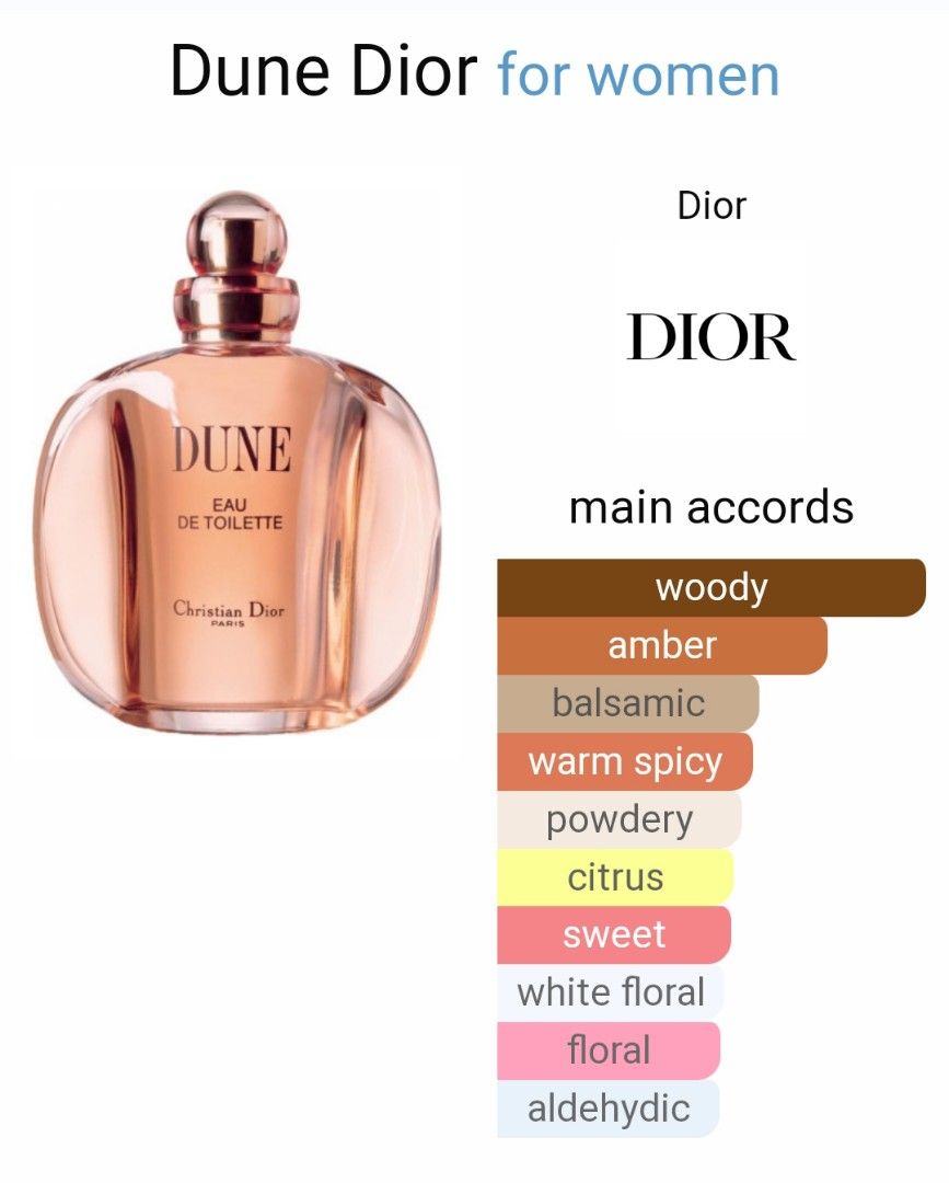 Dior Dune sample 2ml, Beauty & Personal Care, Fragrance & Deodorants on ...