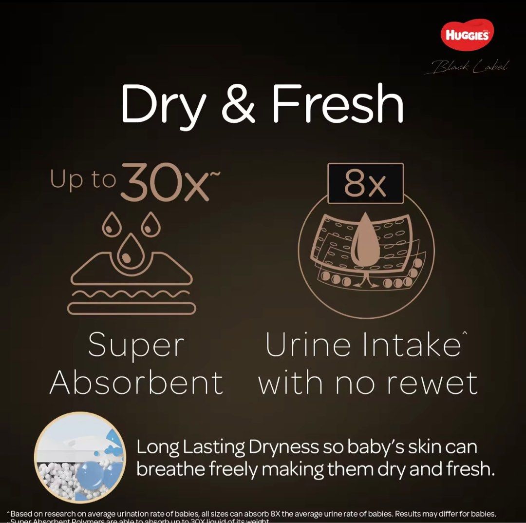 Huggies black label Size S (newly launched), Babies & Kids, Bathing ...