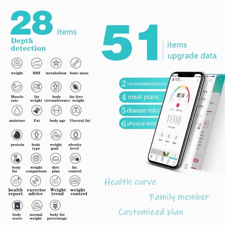 OKOK SCALE SMART AUTO BLUETOOTH RECHARGEABLE DIGITAL WEIGHING SCALE ...