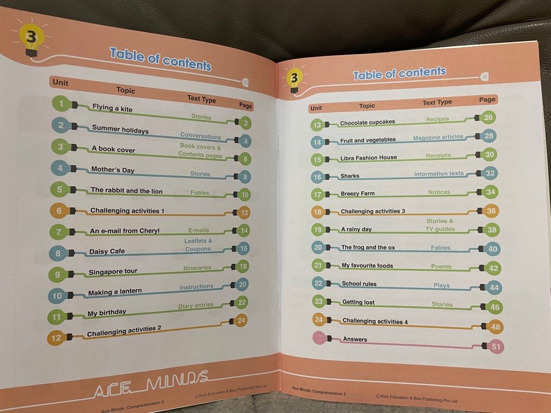 小三英文補習練習 Ace Minds 3 Comprehension Prepositions, 興趣及遊戲, 書本 & 文具, 書本及雜誌 - 補充練習 - Carousell
