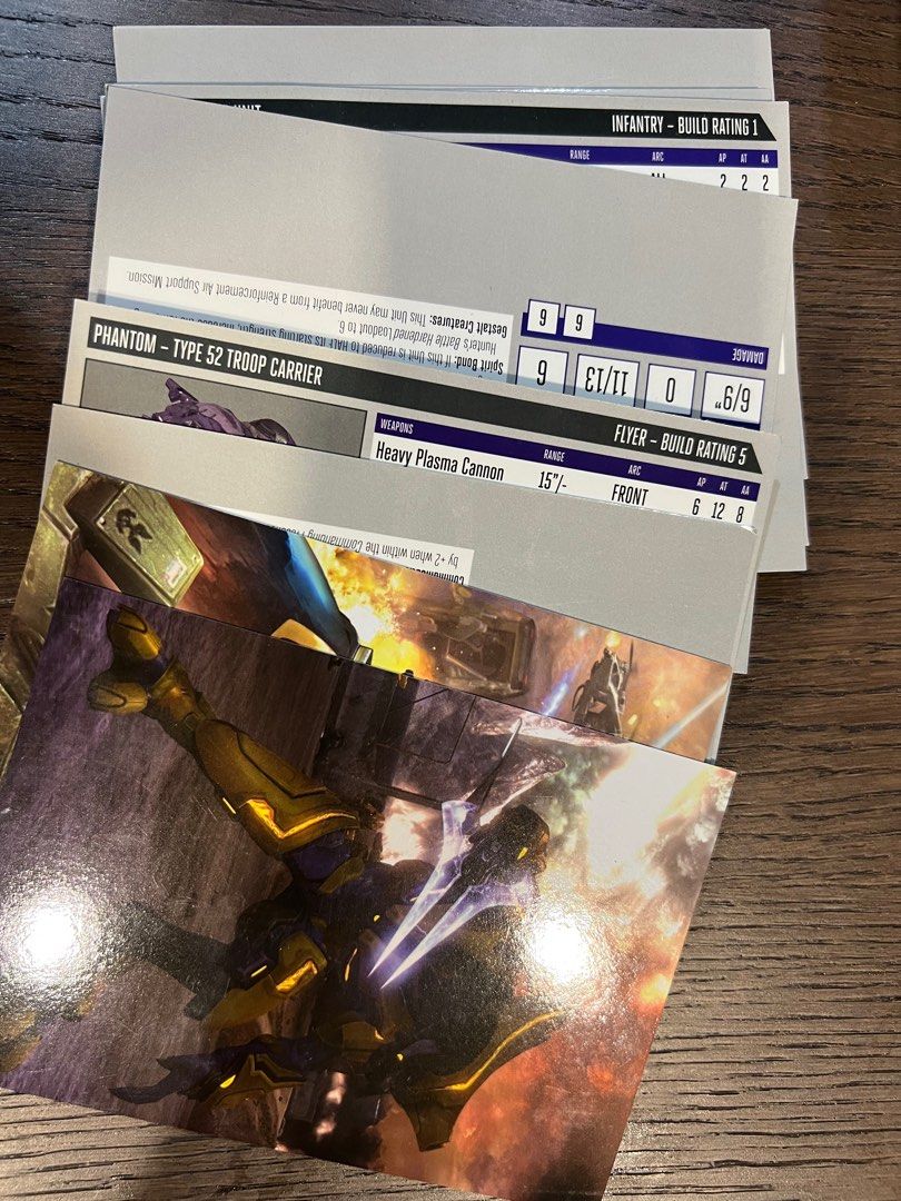 Halo Ground Command Board Game - Spare Parts, Hobbies & Toys ...