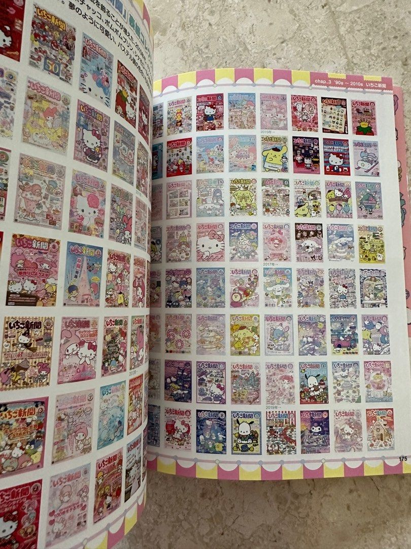 Hello Kitty 90s to 2010s Collector Book, Hobbies & Toys, Books ...