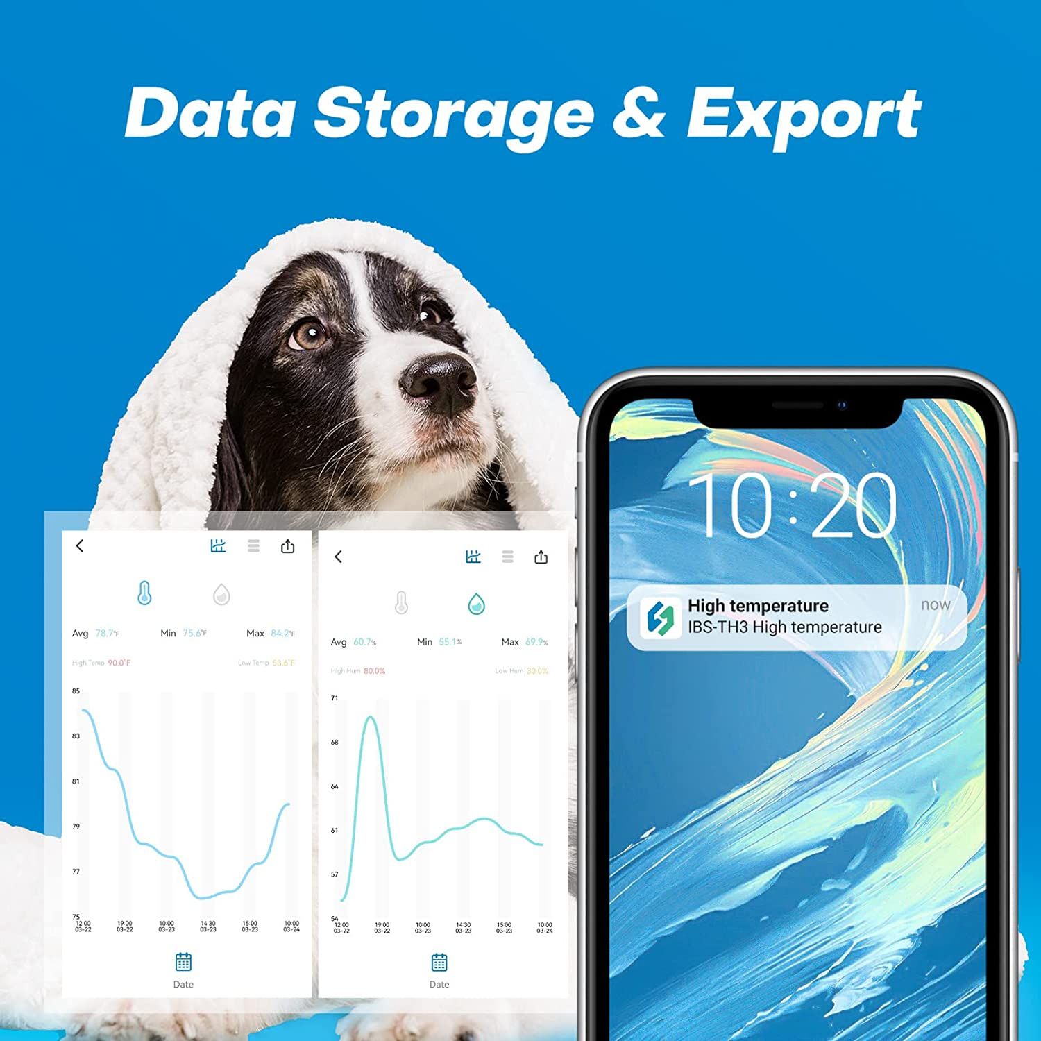 INKBIRD WiFi Thermometer Hygrometer Monitor, Smart Temperature Humidity ...