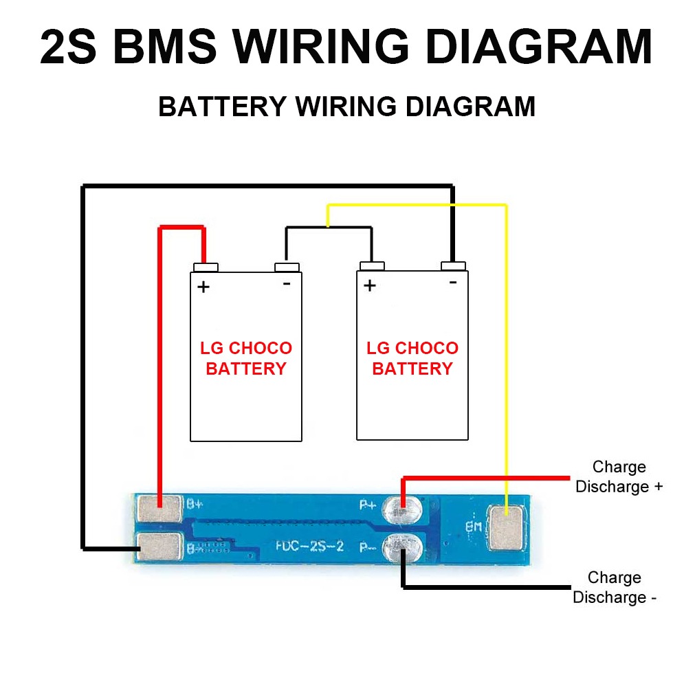 LG CHOCO RECHARGEABLE BATTERY 18650 7.4V 3000mAh, 2S 7.4V 8.4V 8A BMS, FOR BATTERY OPERATED TOYS ...