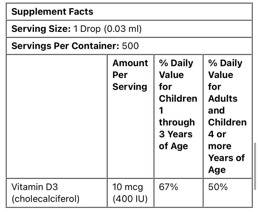 Natural Factor vitamin D3 for kids, Health & Nutrition, Health ...