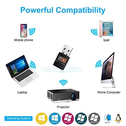 ElecMoga Wifi Dongle, USB Wifi Adapter 600Mbps 2.4/5GHz Mini Wireless ...
