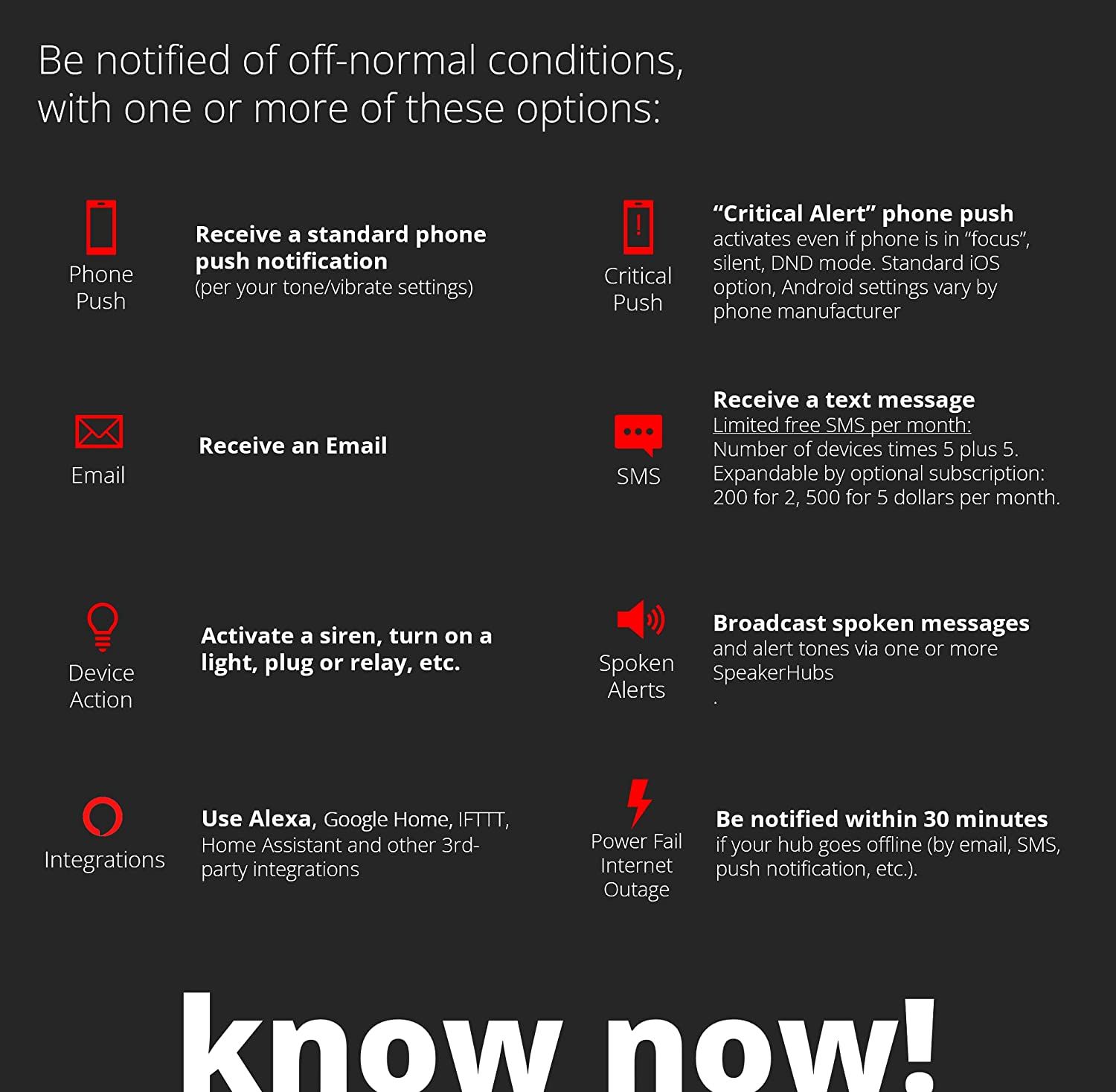 YOLINK LoRa Smart Door Sensor Starter Kit: Hub & (4) Door Sensors - Up ...