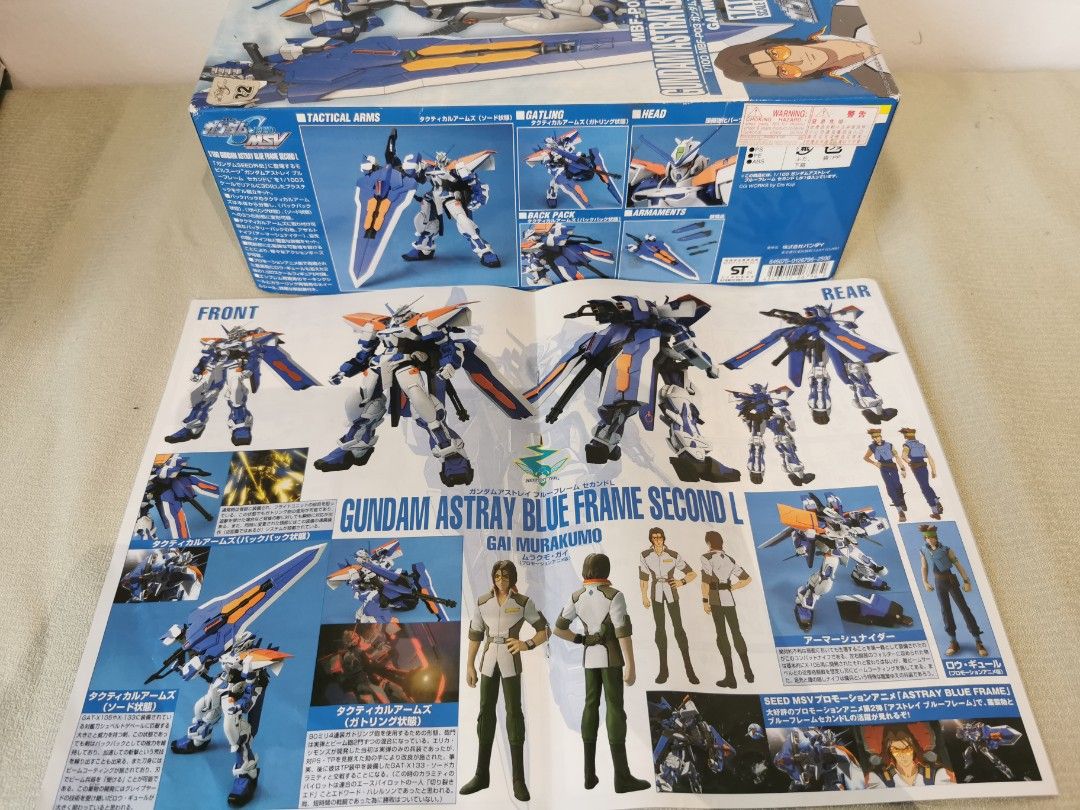 1/100 Bandai Master Grade & Gundam Seed series model kits- Wing Gundam ...
