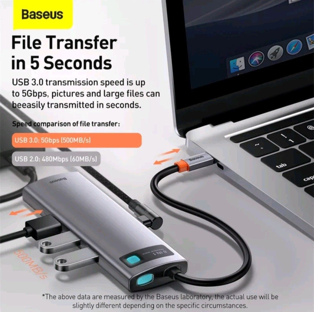 BASEUS USBC HUB TYPEC TO HDMI-Compatible USB 3.0 Apdater 8 in 1 TypeC ...