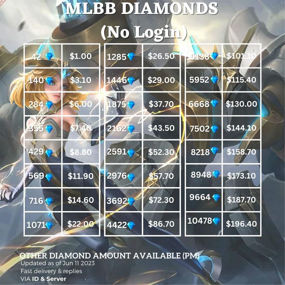 [CHEAPEST and INSTANT] Mobile Legends Diamonds | mlbb diamonds | ml ...