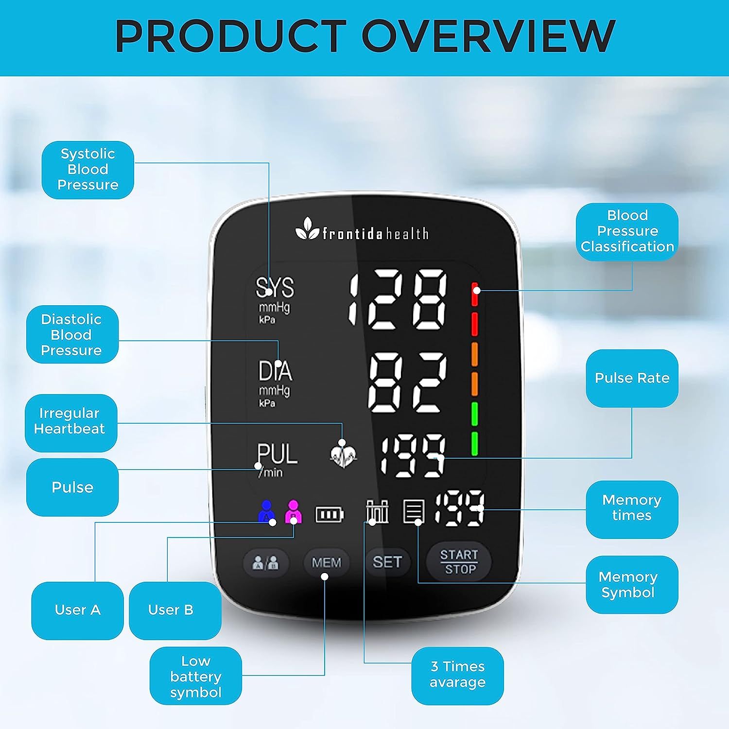 FrontidaHealth Digital Blood Pressure Monitor with Large Colour Screen ...