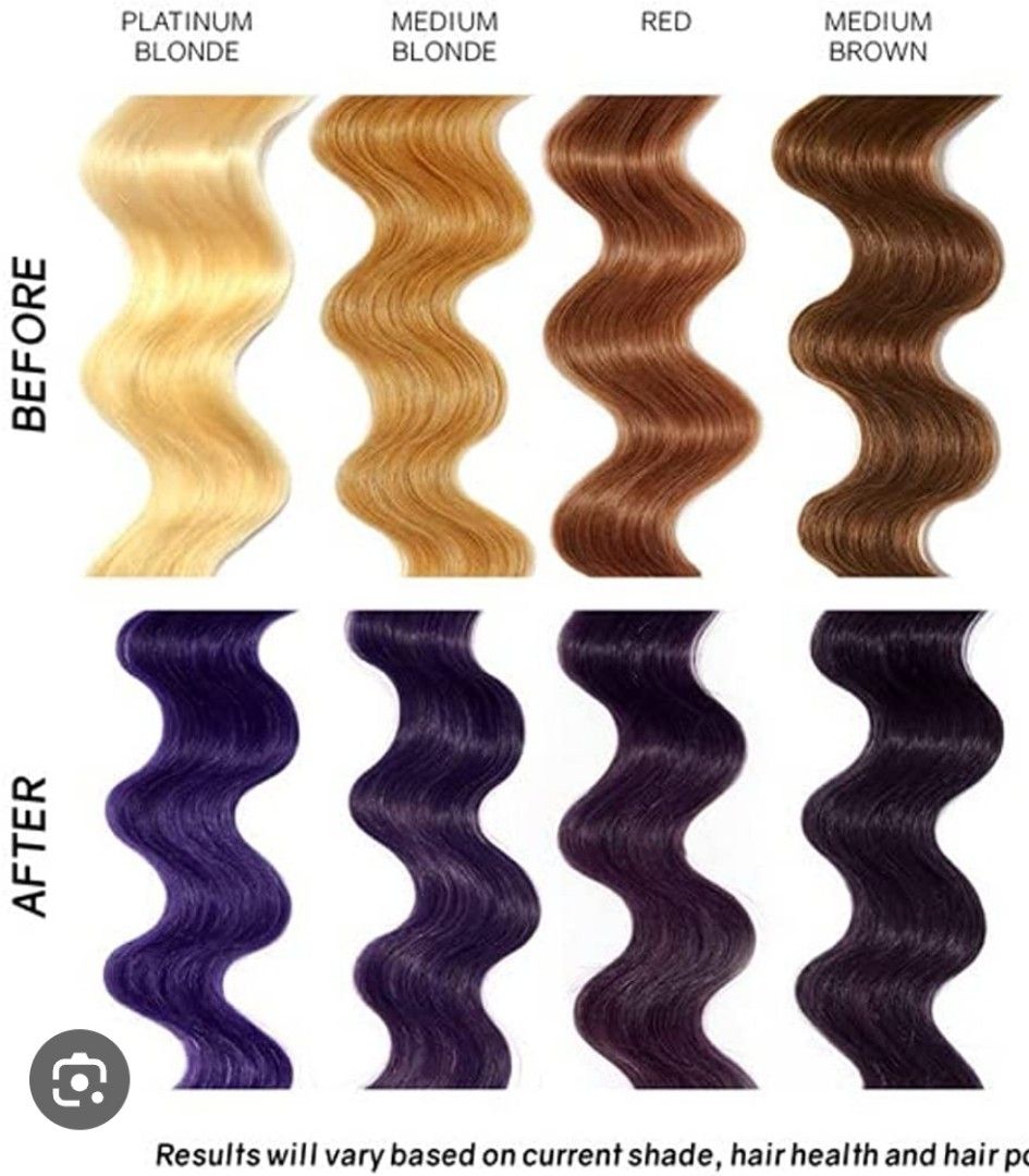 INSTOCKS Overtone hair coloring conditioner legendary hair mask for ...