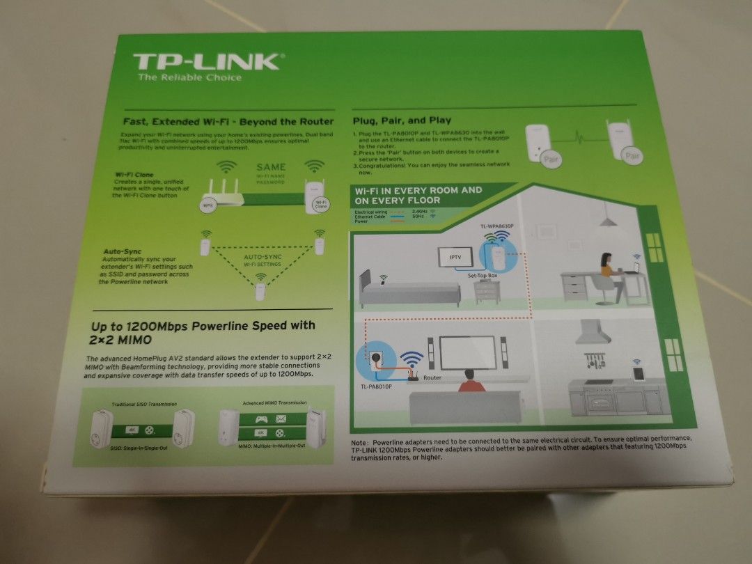 Tp Link Av1200 Gigabit Powerline Ac Wi Fi Kit Tl Wpa8630 Computers And Tech Parts