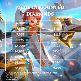 [CHEAPEST and INSTANT] Mobile Legends Diamonds | mlbb diamonds | ml ...
