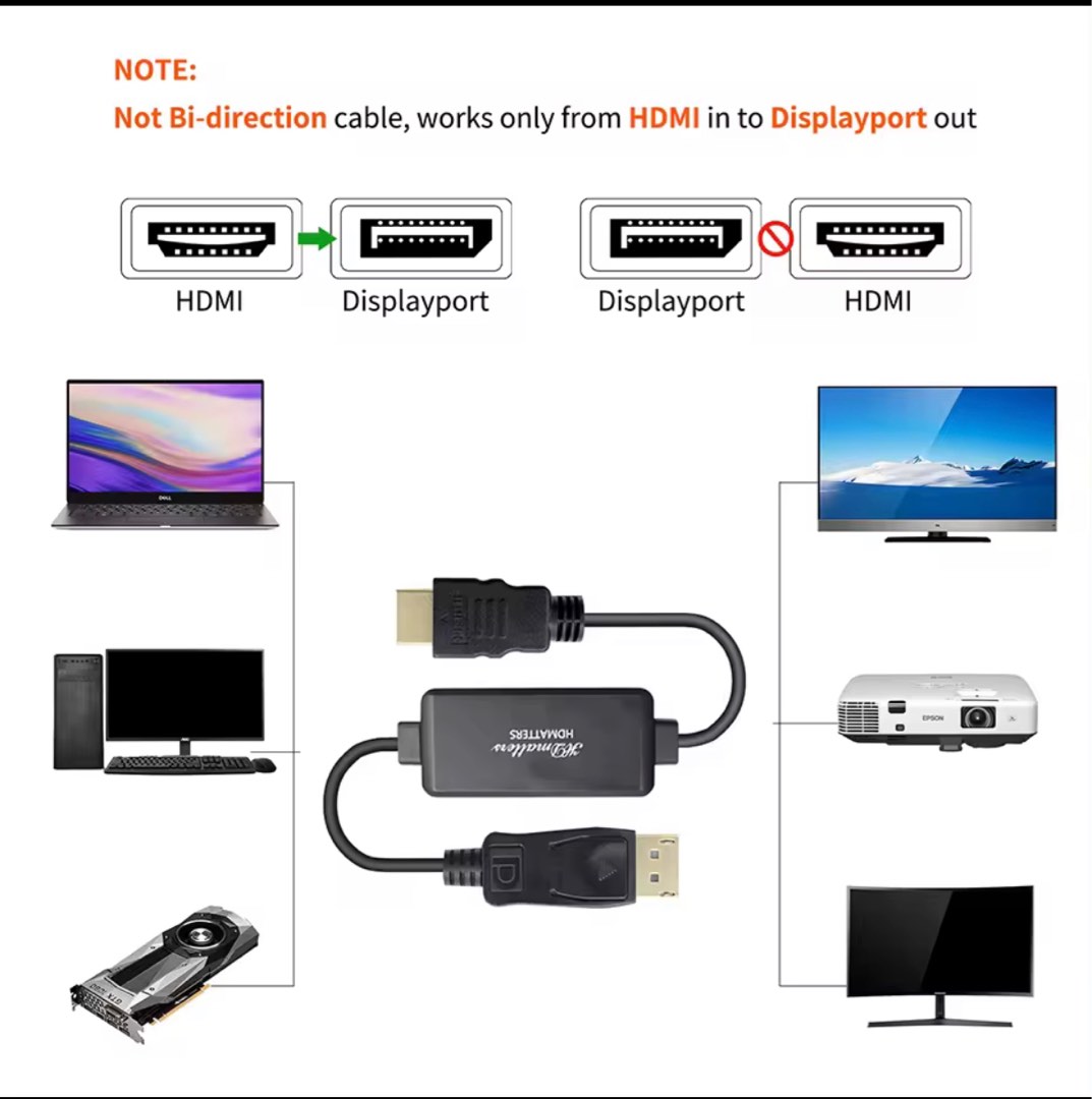 HDMI to Display Port, Computers & Tech, Parts & Accessories, Cables ...
