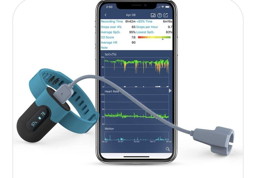 Sleep oxygen and heart rate monitor for rental, Health & Nutrition ...