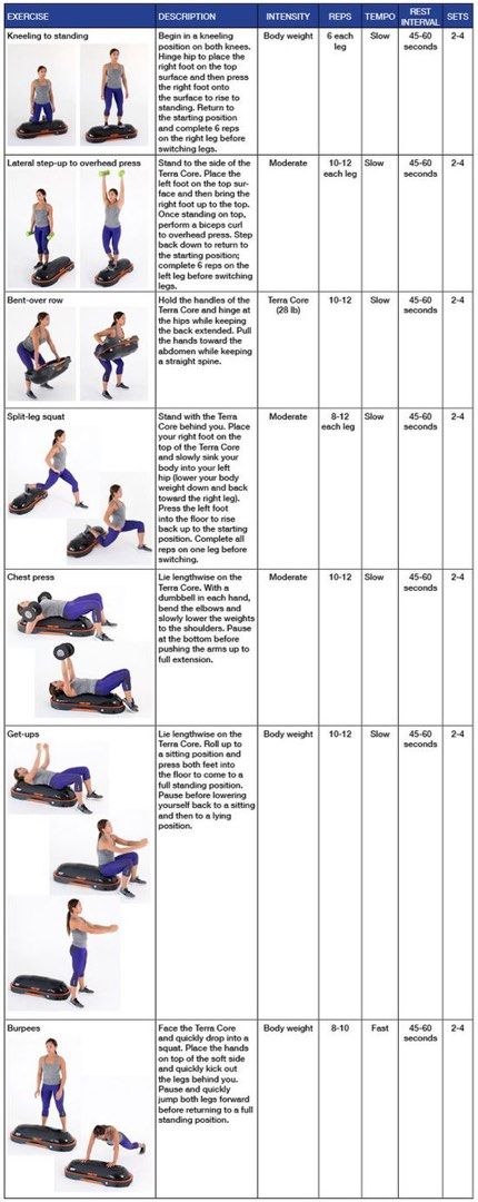 Terra-Core, Sports Equipment, Exercise & Fitness, Toning & Stretching Accessories on Carousell