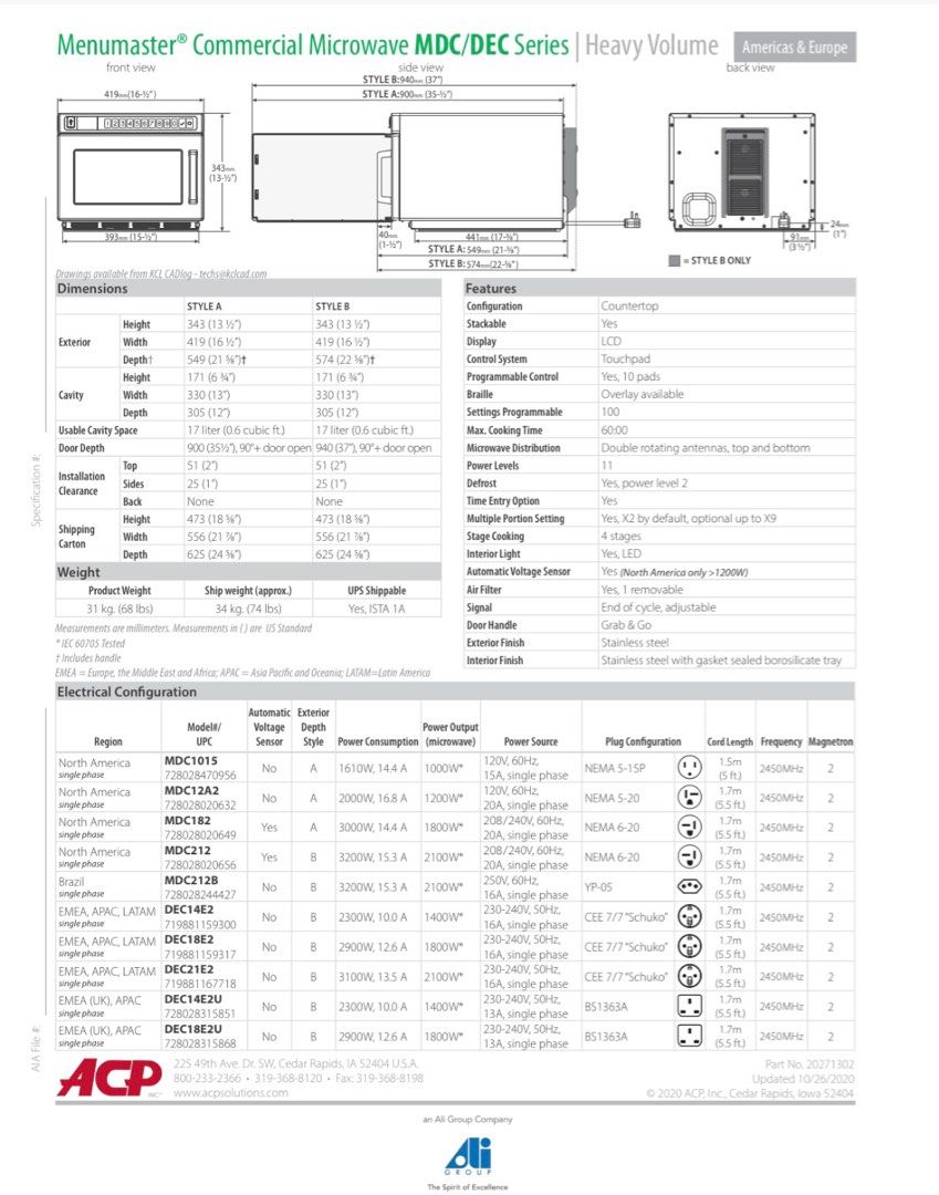 MENUMASTER Microwave oven 1400watt , TV & Home Appliances, Kitchen ...