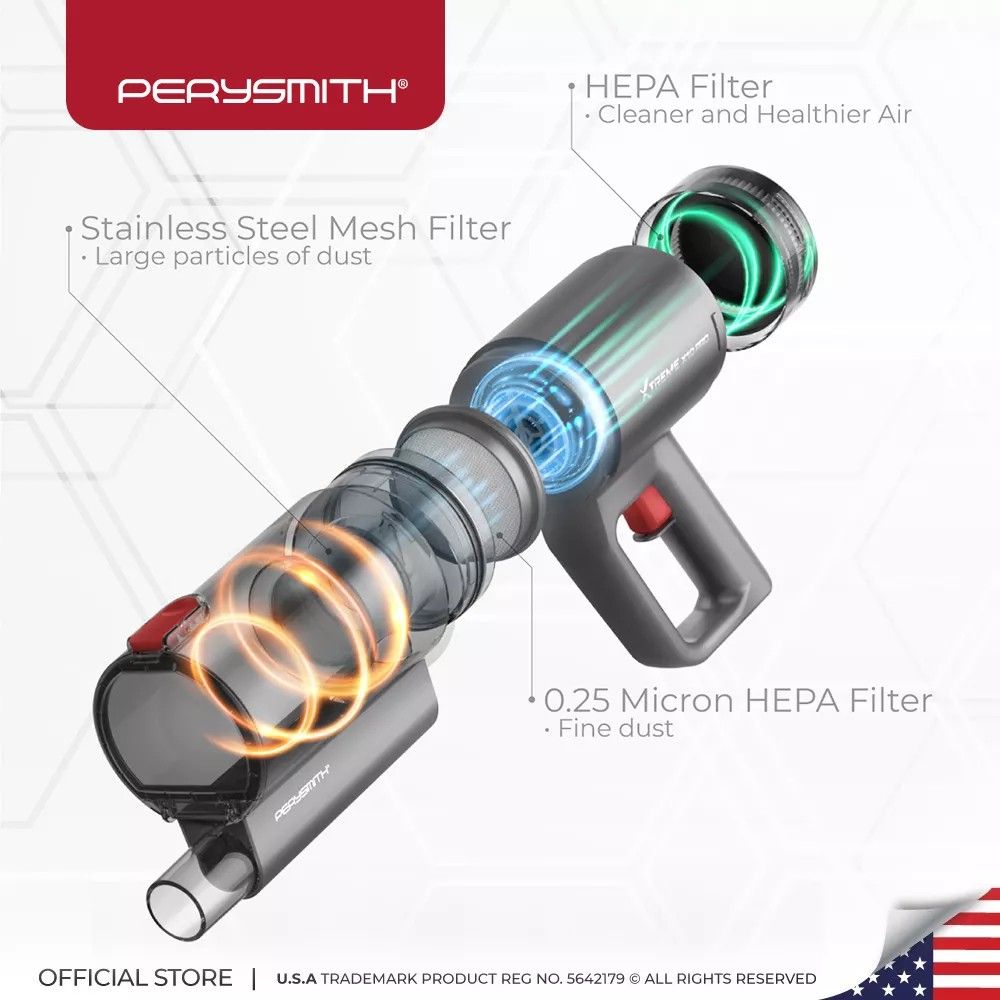 Perry Smith x10 Pro Handheld Vacuum Cleaner on Carousell