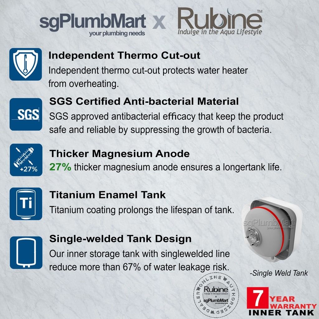 Rubine Matrix Storage Water Heater Black or White 15L / 30L, Furniture ...