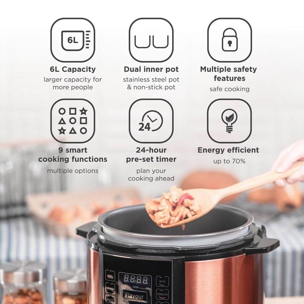 Russell Taylors 6L DUAL Pot Pressure Cooker PC-60 (2 inner pots + 1 ...