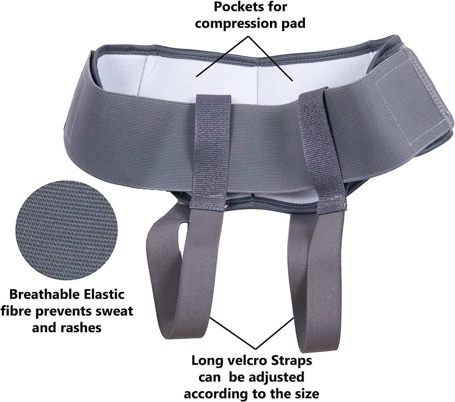 Wonder Care- Hernia Support Belt Double inguinal Hernia Truss Brace ...