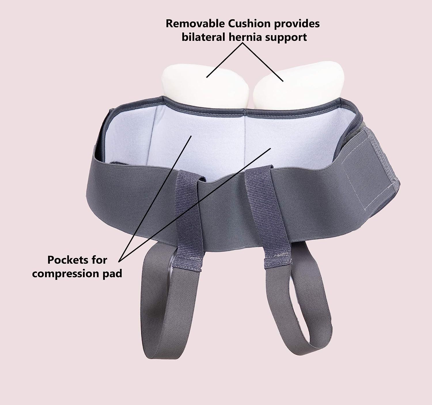 Wonder Care- Hernia Support Belt Double inguinal Hernia Truss Brace ...