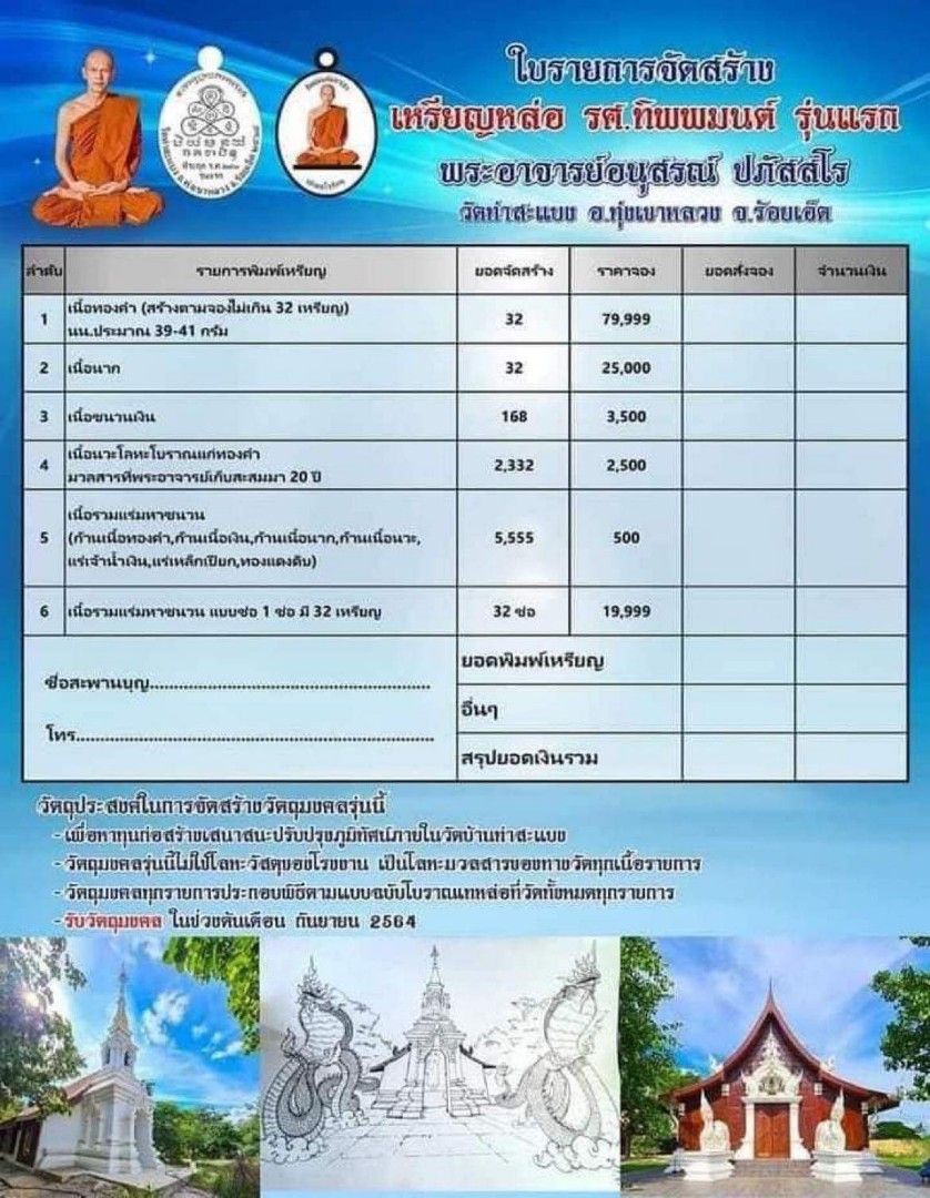 Archan Tom Wat Tha Sabang rian loh 2564 mixed old materials made 5555 ...