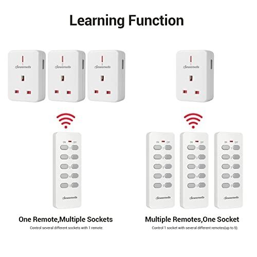 DEWENWILS Remote Control Plug Socket, 13A/3120W Heavy Duty Wireless ...
