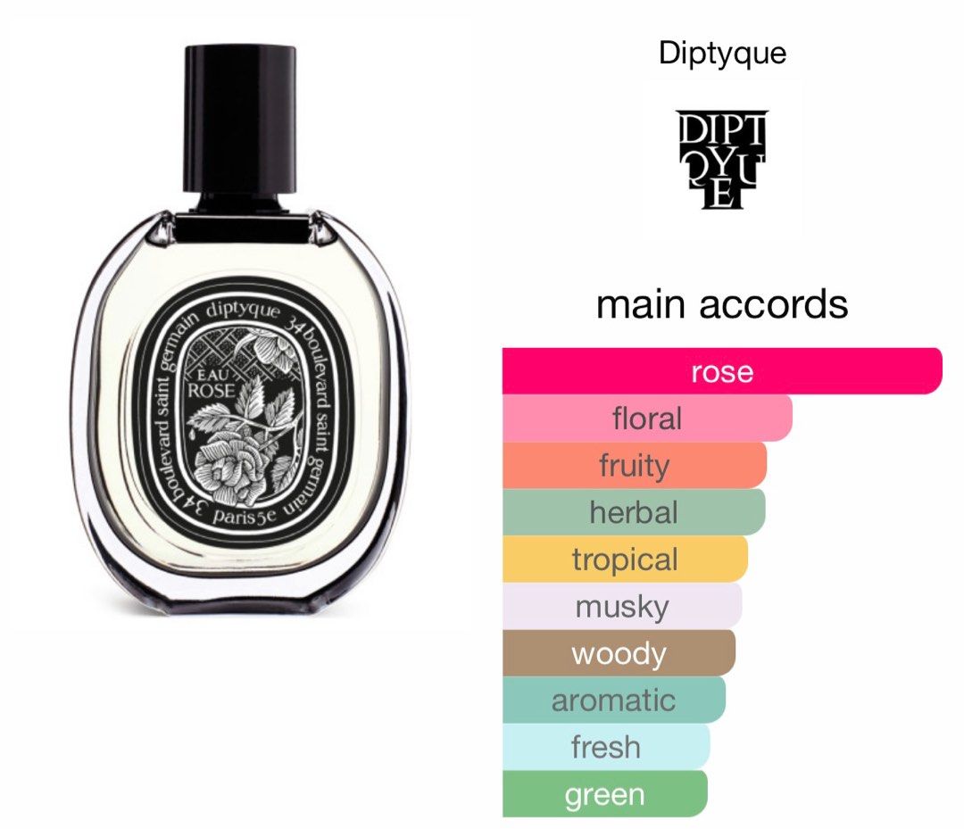 diptyque rose eau de parfum on Carousell