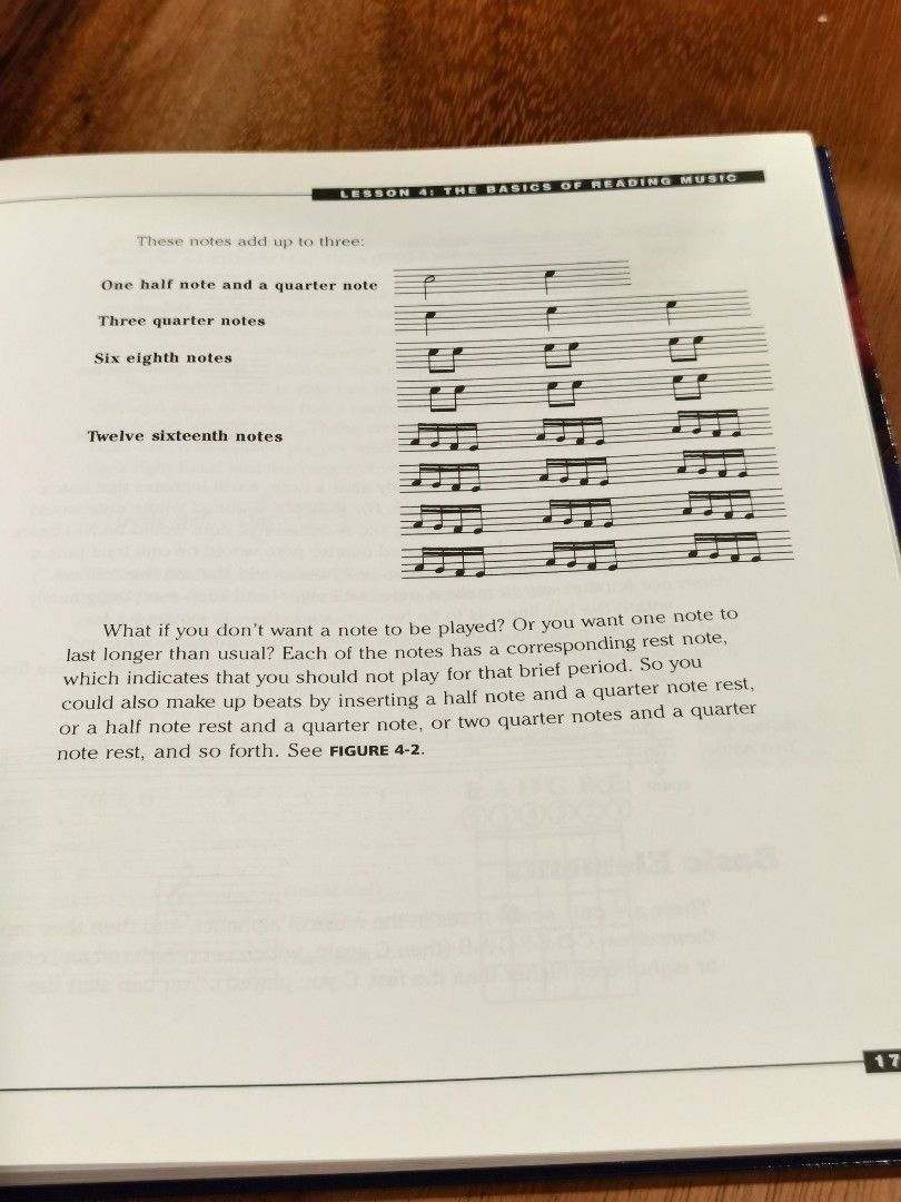 Guitar Learning Guide Book Musical Instruments Book, Hobbies & Toys, Books & Magazines ...