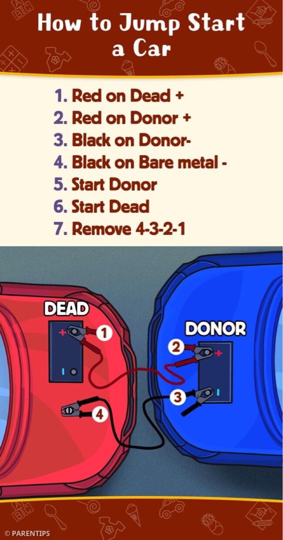 Jumpstart & Jump start, Car Accessories, Car Workshops & Services on Carousell