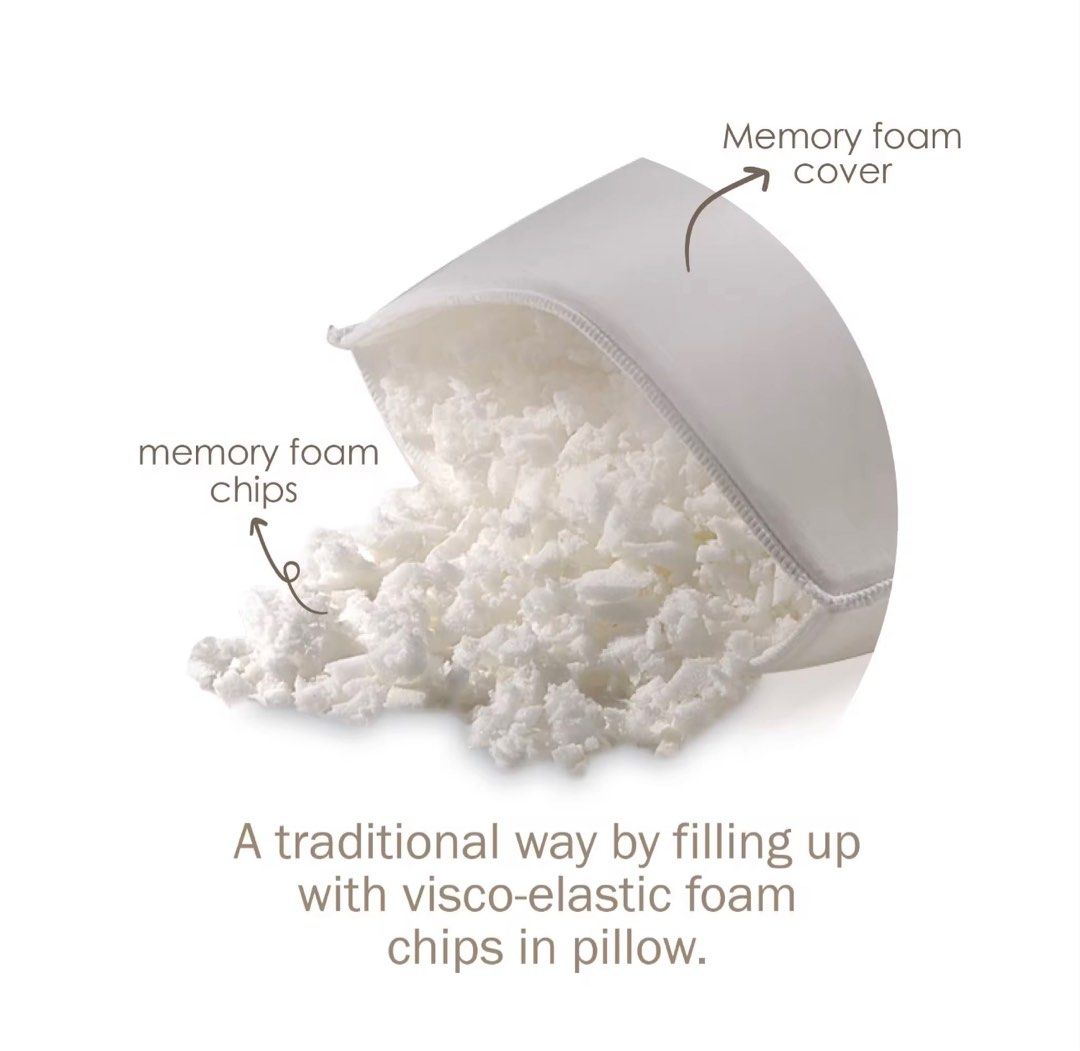 Natura Palm Oil Biobased Memory Foam Pillow, Furniture & Home Living ...