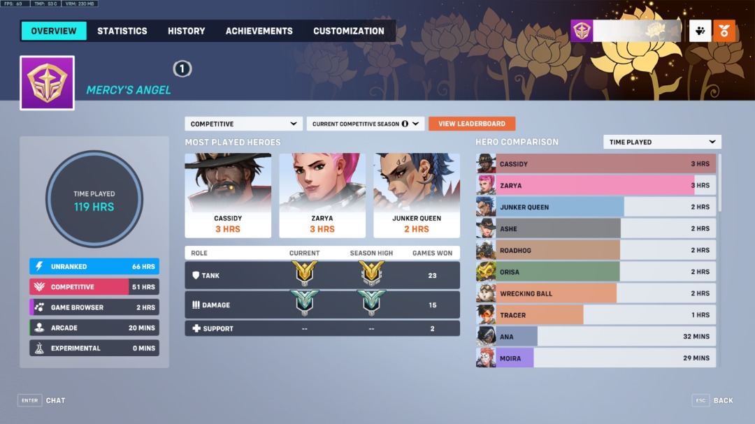 Overwatch 2 Account Grandmaster DPS Master Tank, Video Gaming, Video ...