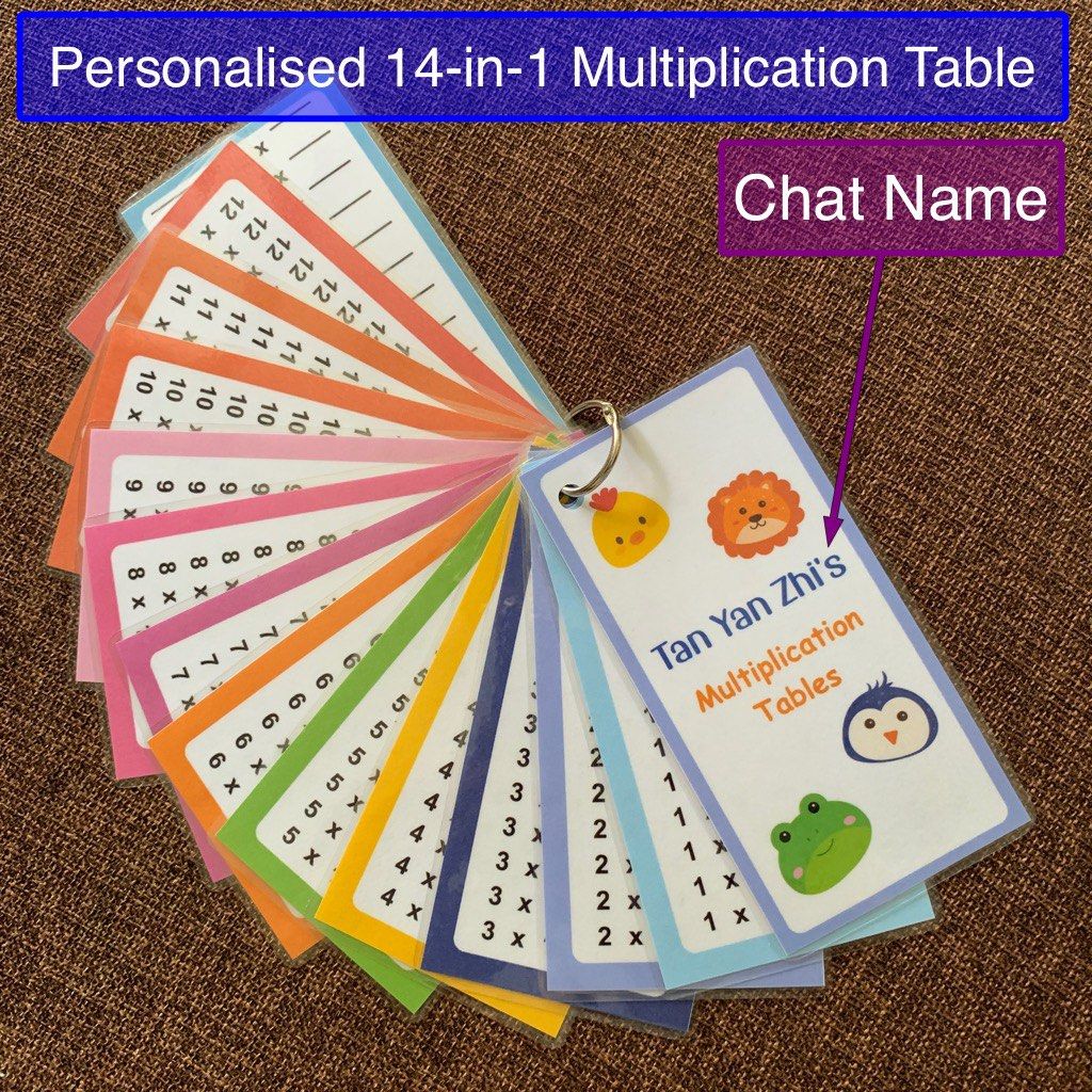 Personalised Name 14-in-1 Multiplication Table Math Times Table ...
