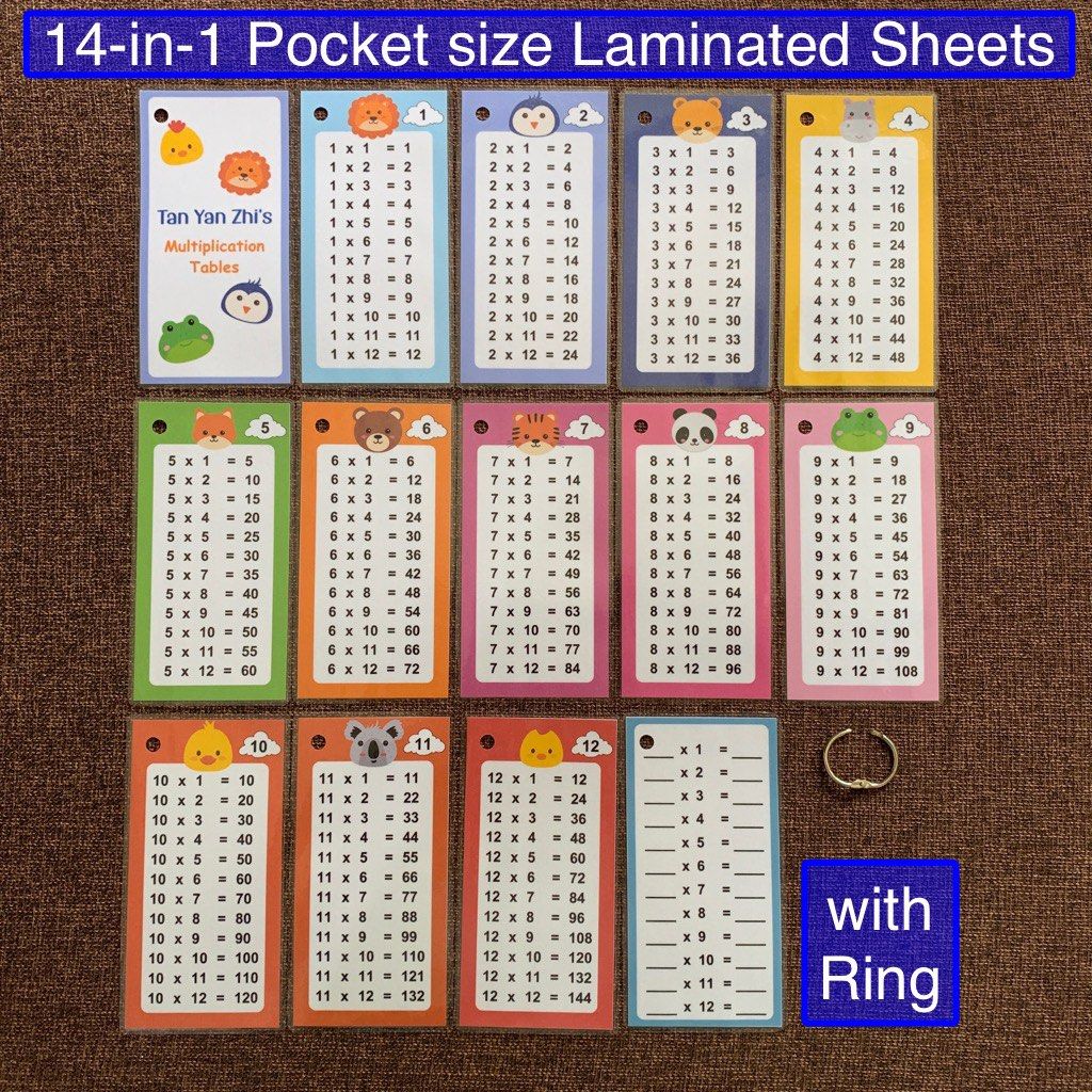 Personalised Name 14-in-1 Multiplication Table Math Times Table ...