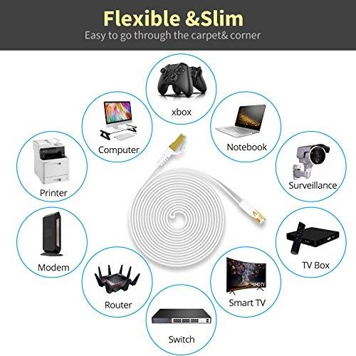 Veetop Flat Ethernet Cables 10m/32.8ft Cat7 High Speed 10Gbps RJ45 Cat ...