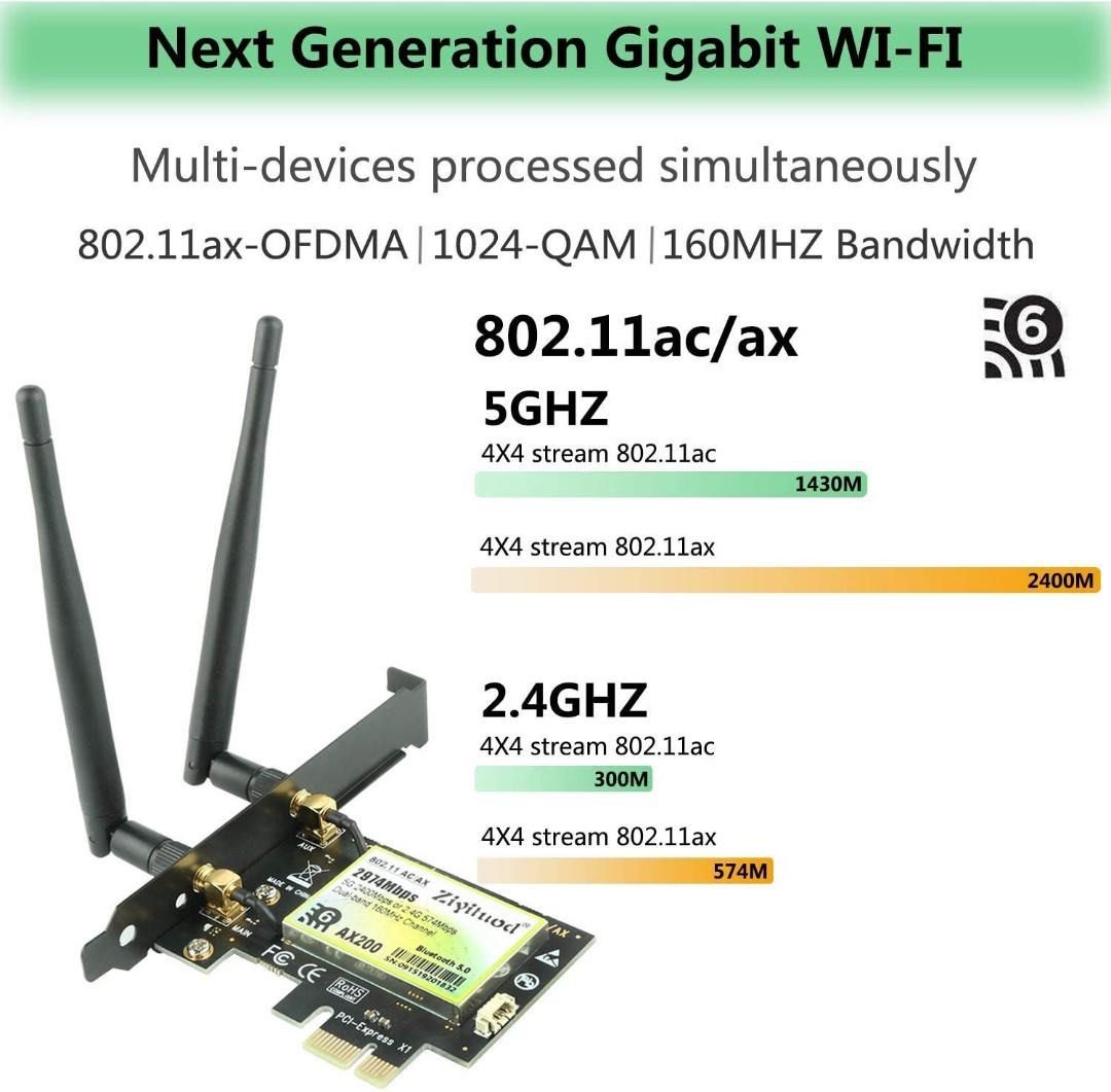 Ziyituod AX200 Wifi 6 Card, AX2974Mbps Wireless Adapter, 802.11ax PCIe ...