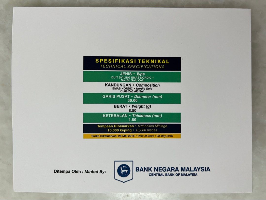 100 Tahun Persatuan Pandu Puteri Girl Guide Malaysia (PPPM) Coin Card ...